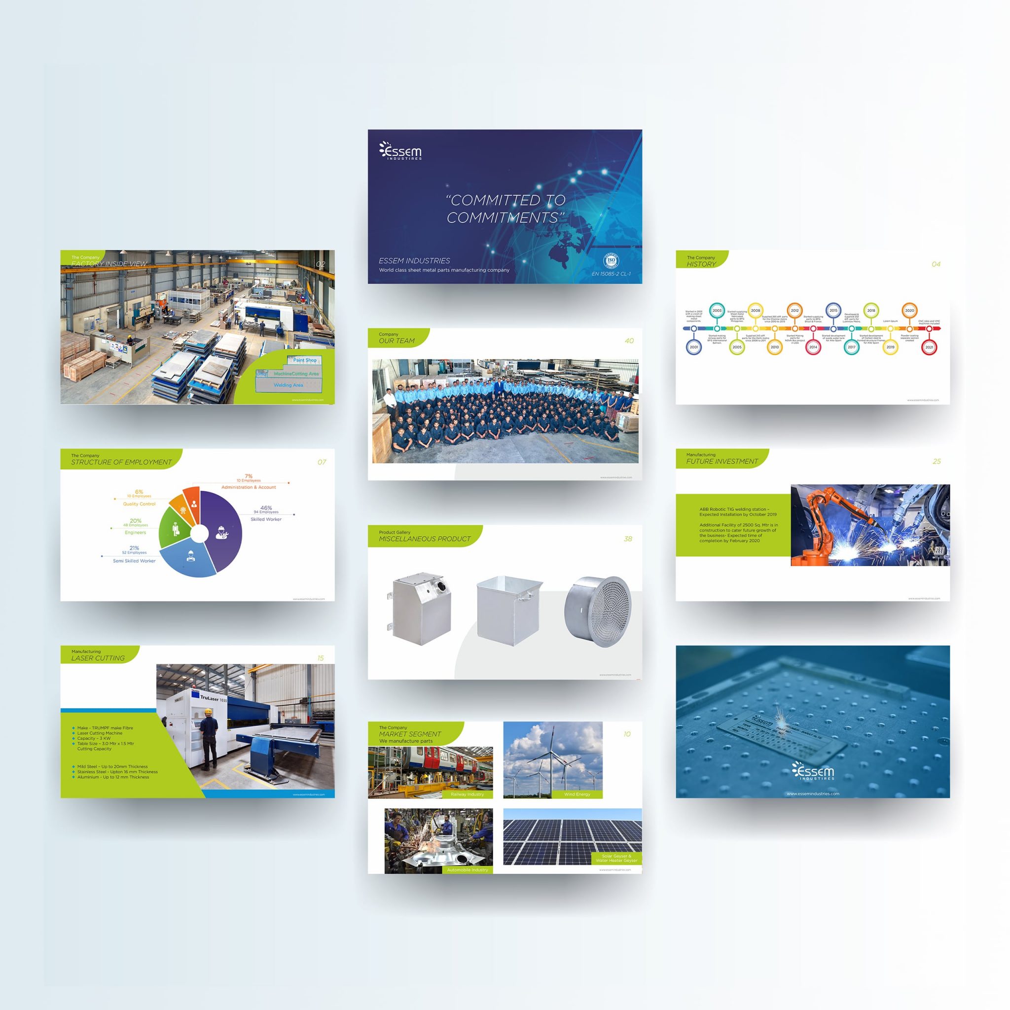 A 2023 Guide for Impactful PPT Presentation Design | PPT Design Tips ...